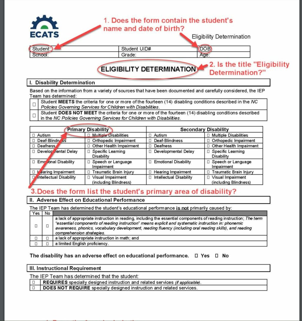 How to use North Carolina ESA+ for Homeschooling - Compass Classroom